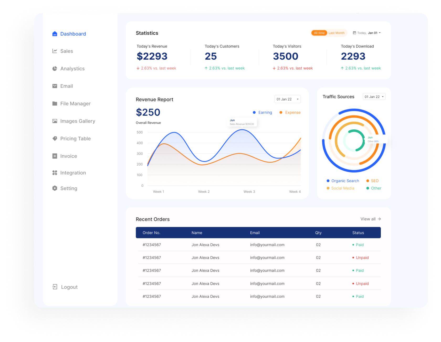 SendOTP.Dev - Seamlessly Secure Your Apps: Instant SMS & Email OTP Integration Made Easy.
